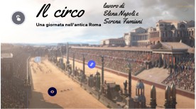 il circo