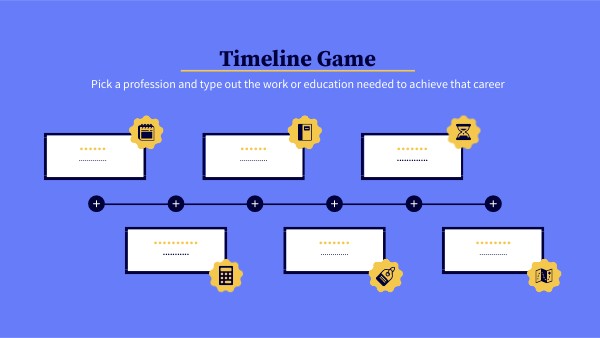 PROFESSION TIMELINE | Genially