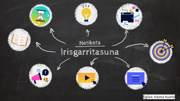 Irisgarritasuna