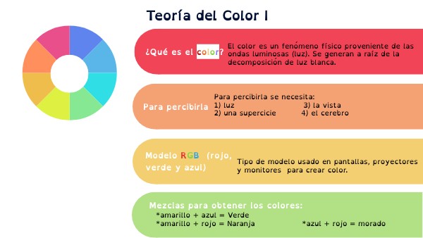 Tema Color tarea Dibujo