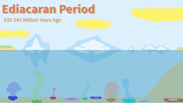 Mini-Research Project: Ediacaran Period | Genially