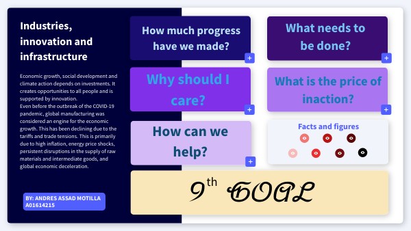 ONE PAGER BÁSICO | Genially