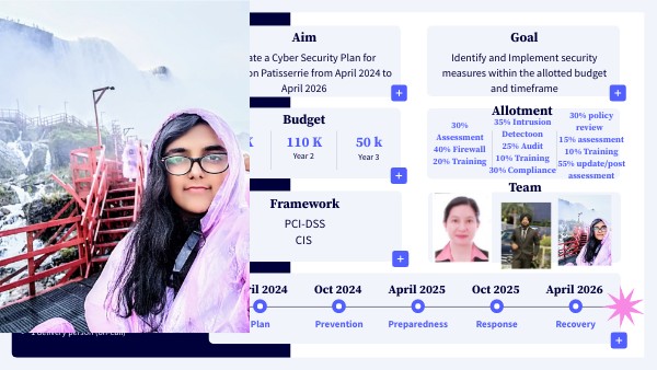 Security Strategy Engineering | Genially