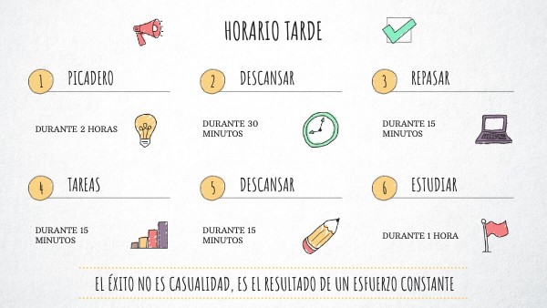 CHECKLIST VISUAL THINKING | Genially