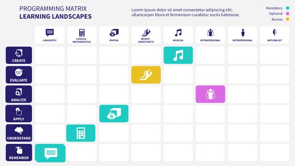 PROGRAMMING VOLEIBOL | Genially
