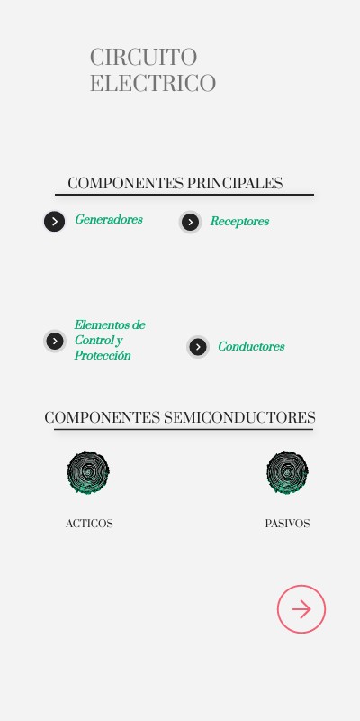 Infografía Funciones Basicas de un Circuito | Genially