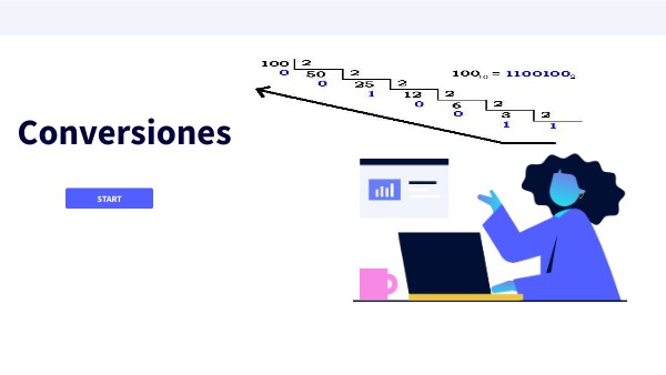 conversiones | Genially