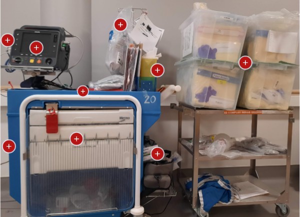 Code and PPE Cart Interactive image