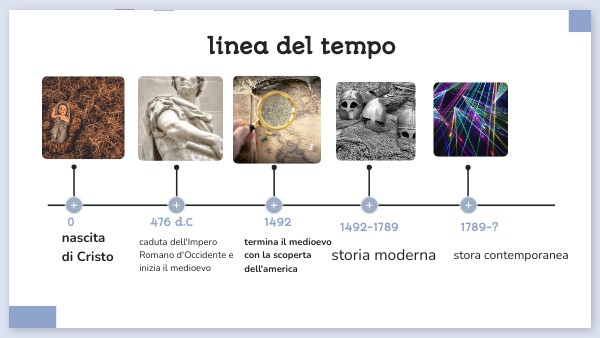 linea del tempo | Genially