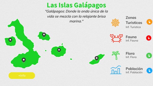 Mapa GALÁPAGOS