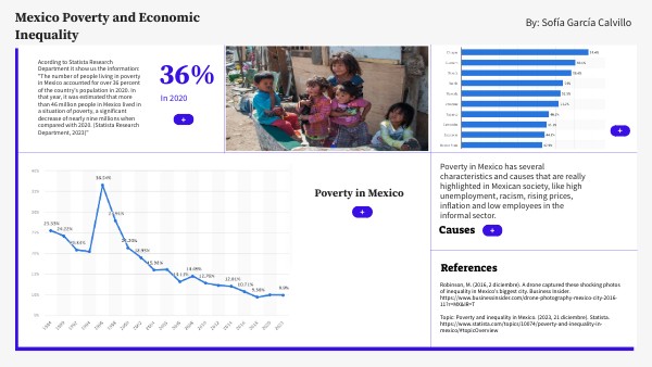 Problems in Mexican Society