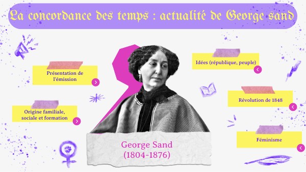 George Sand | Genially