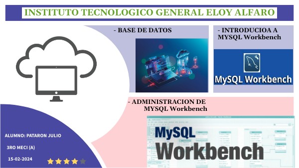 DASHBOARD IV | Genially