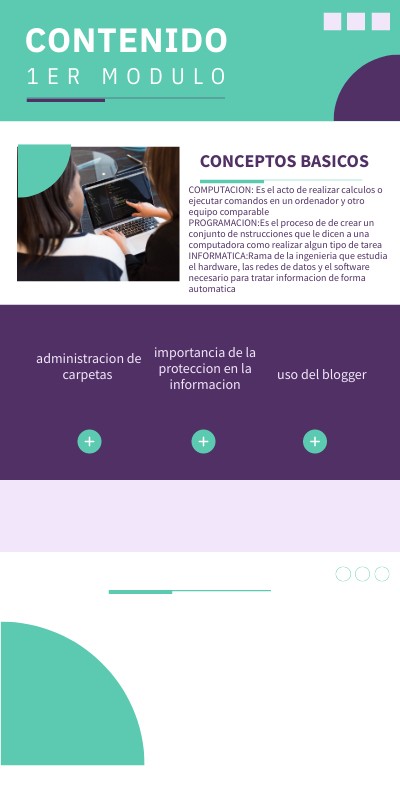 1er modulo | Genially