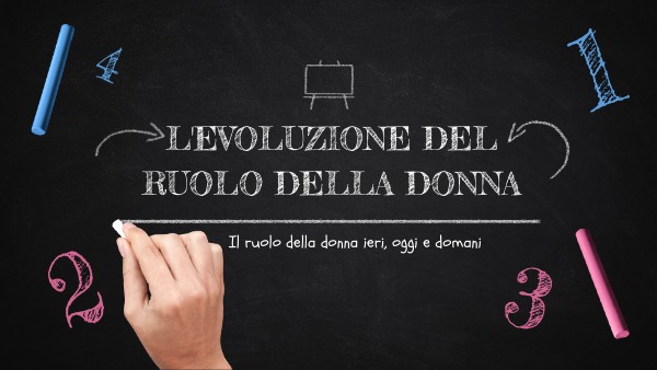 Il ruolo della donna ieri, oggi e domani | Genially