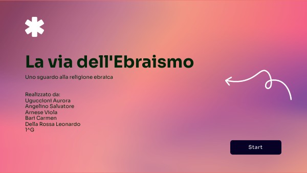 La via dell'Ebraismo