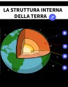 GLI STRATI DELLA TERRA | Genially