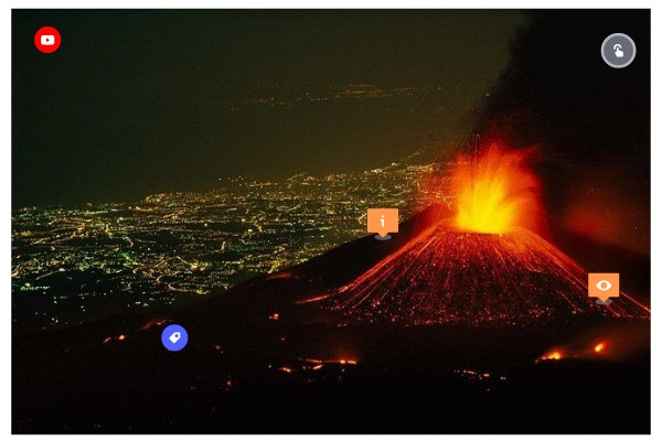 Etna, uno studio ESPLOSIVO! | Genially