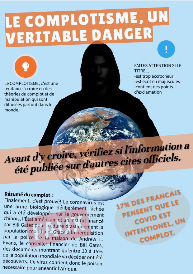 modèle affiche complotisme