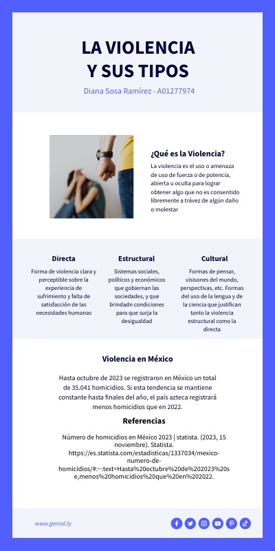 INFOGRAFÍA VIOLENCIA | Genially