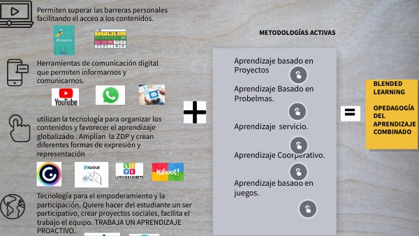 MI MAPA DE AULA | Genially