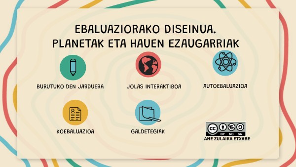 PRIMARY UNIT PLAN | Genially