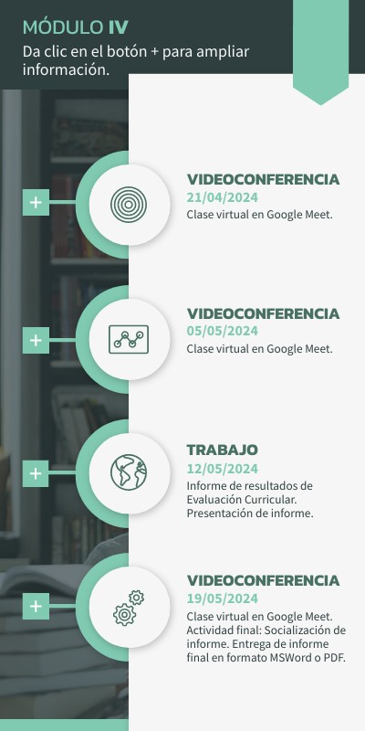 Ruta de aprendizaje_Módulo 4 | Genially