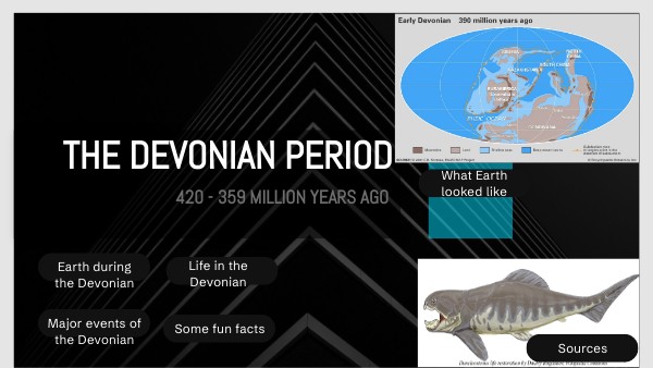 The Devonian | Genially