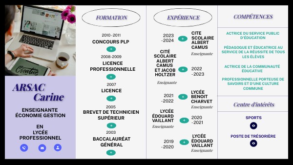 CV Mme ARSAC Carine