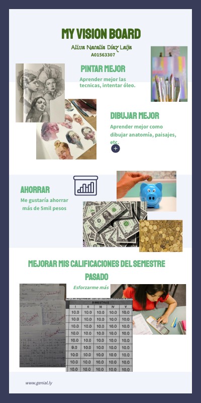 VISION BOARD | Genially