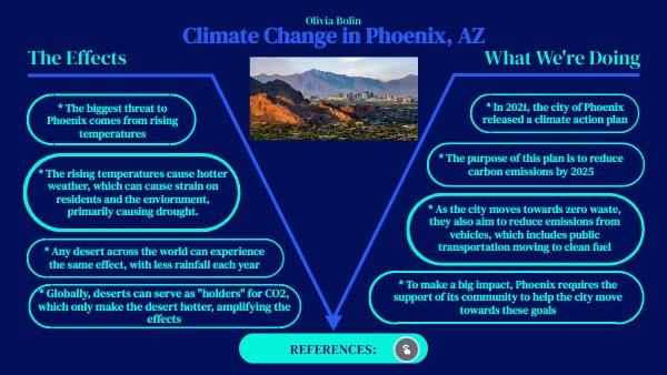 Climate Change Mini-Research | Genially