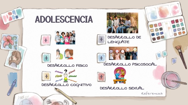 Guzman_Andrea_R8_U3 | Genially