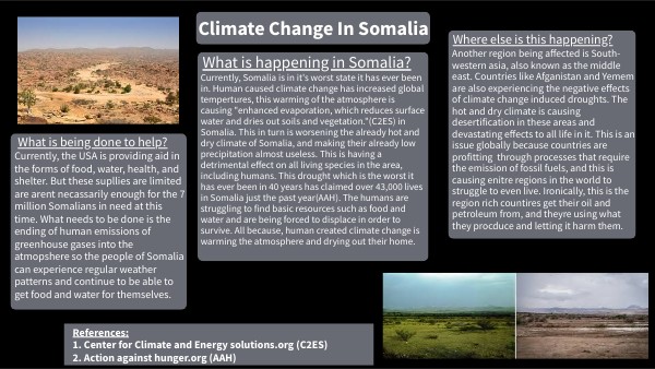 Climate Change in Somalia