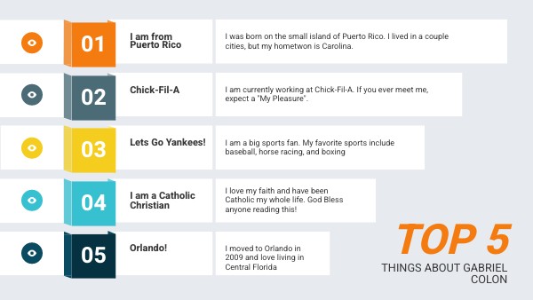 Top 5 Things About Gabriel Colon | Genially