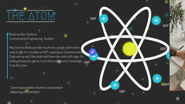 ATOM LIST