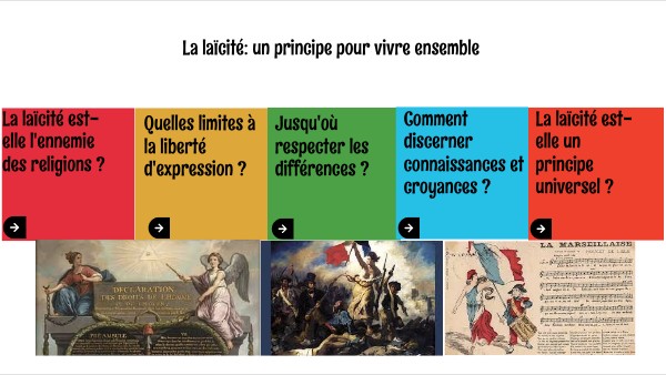 laicité activité troisième | Genially