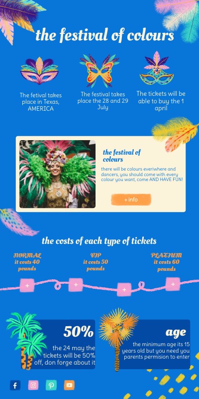 INFO CARNAVAL BRASIL | Genially