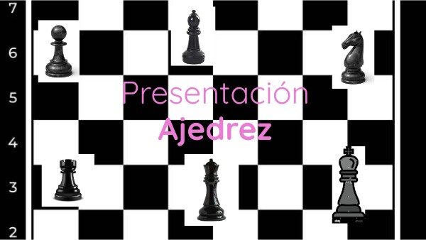 PRESENTACIÓN AJEDREZ | Genially