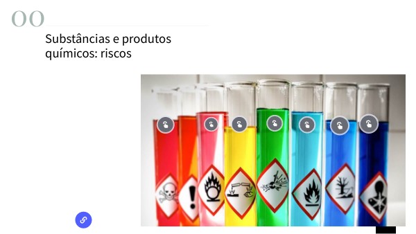 Interior design catalog | Genially