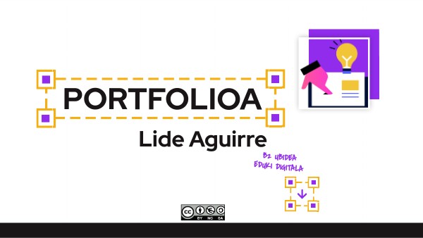 Porfolio docente | Genially