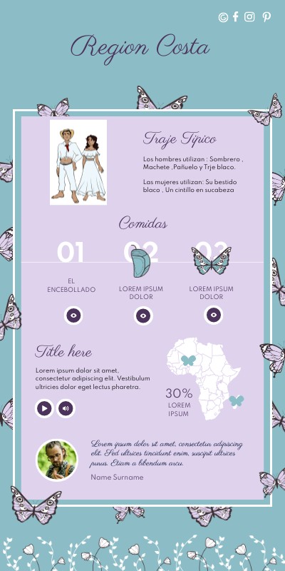 BUTTERFLIES VERTICAL INFO