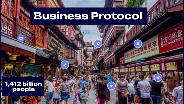 BUSINESS PROTOCOL CHINA | Genially