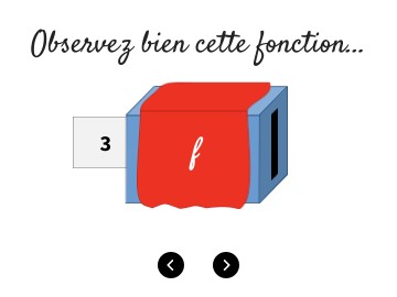 Introduction Fonction 2 | Genially