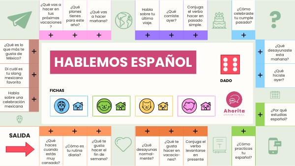 Hablemos español | Genially