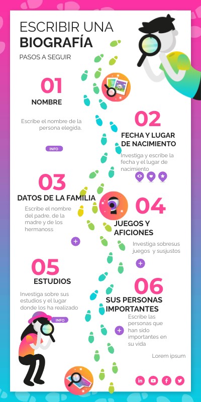 BIOGRAFÍA | Genially