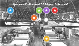 Document iconographique | Genially