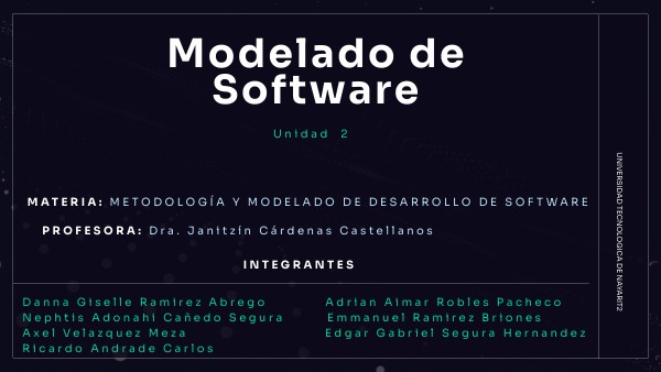 MODELADO DE SOFTWARE | Genially