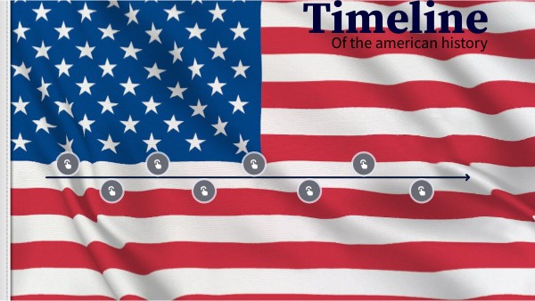 timeline of the american history