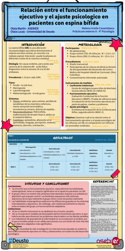 Poster - Practicum. | Genially