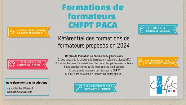 Formations de formateurs PACA 2024 | Genially